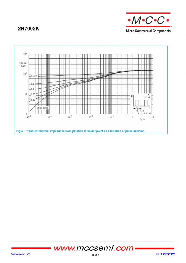 MCC 2N7002K-TP datasheet page 3