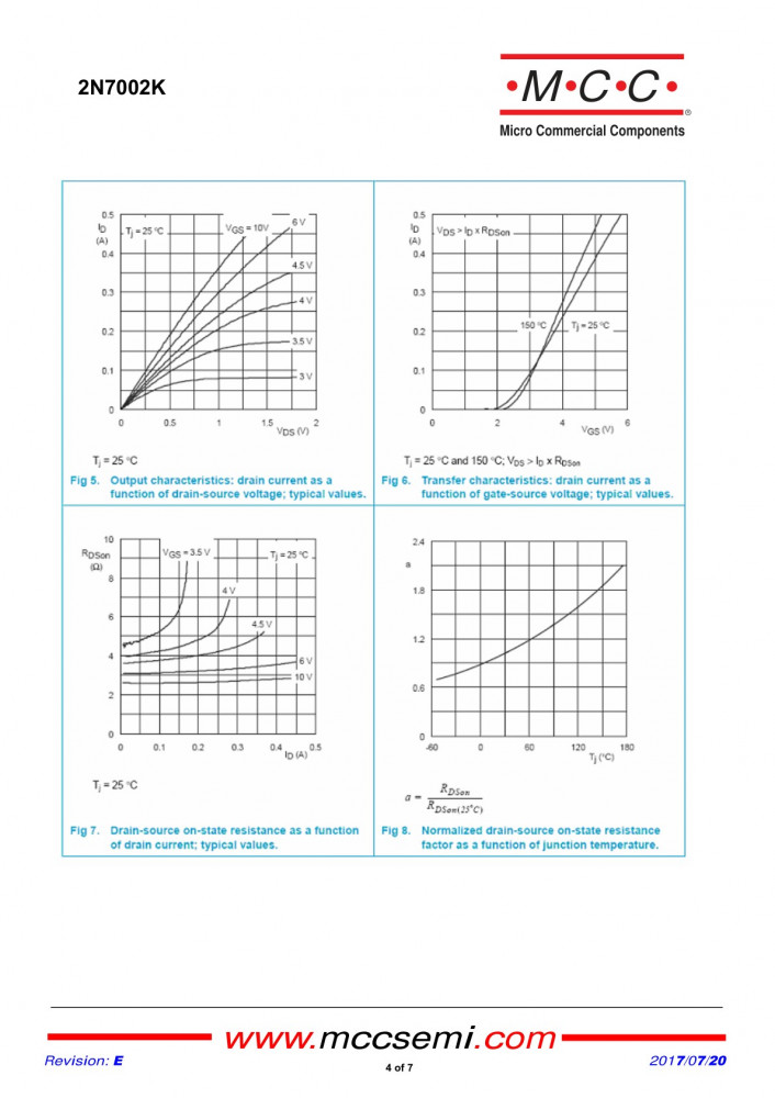 MCC 2N7002K-TP datasheet page 4