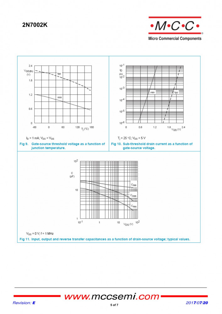 MCC 2N7002K-TP datasheet page 5