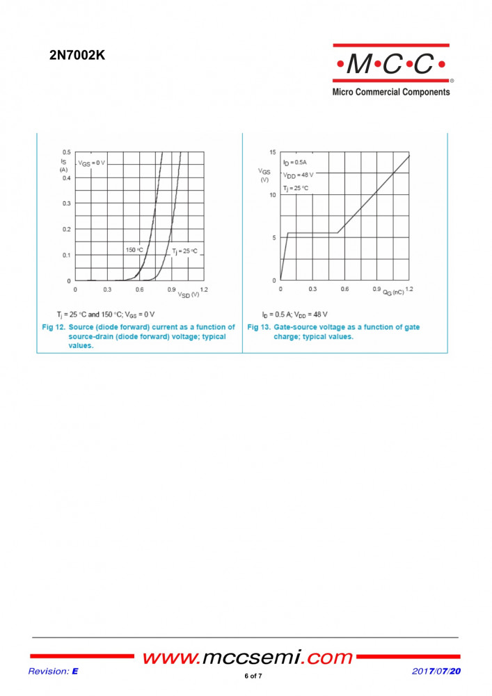 MCC 2N7002K-TP datasheet page 6