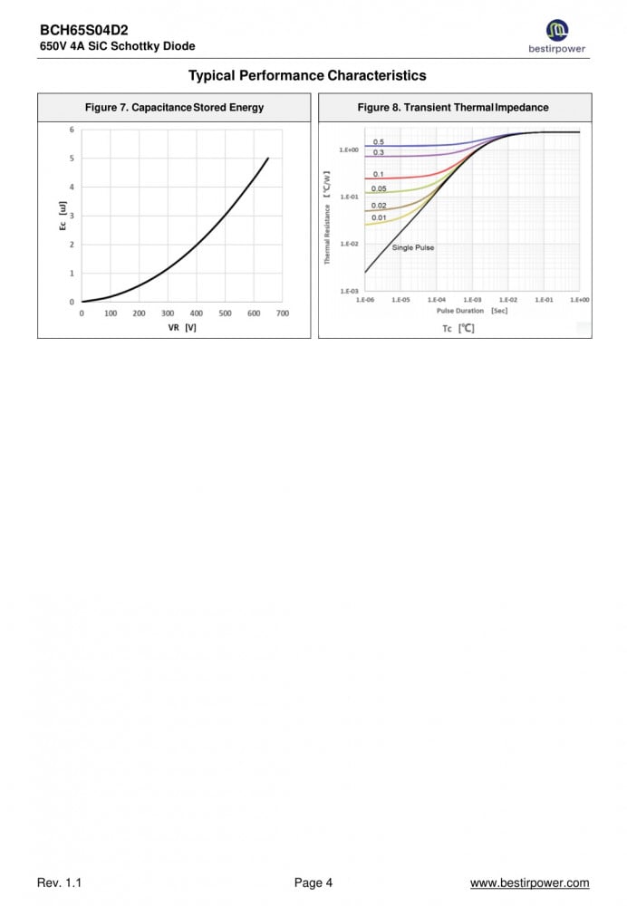 BCH65S04D2 datasheet page 4