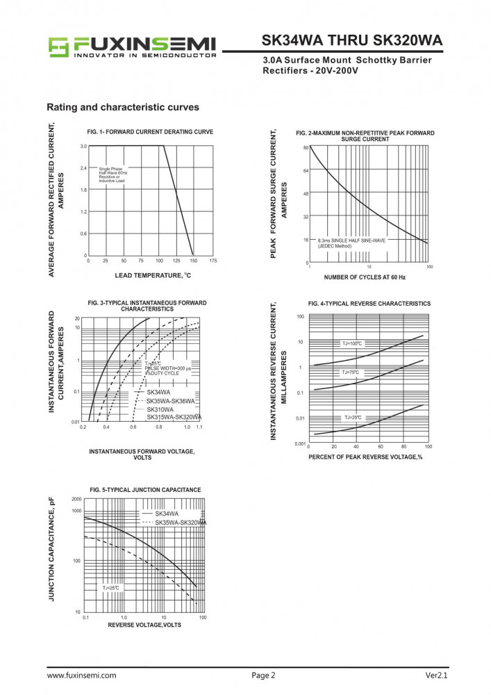 SK34WA datasheet page 2
