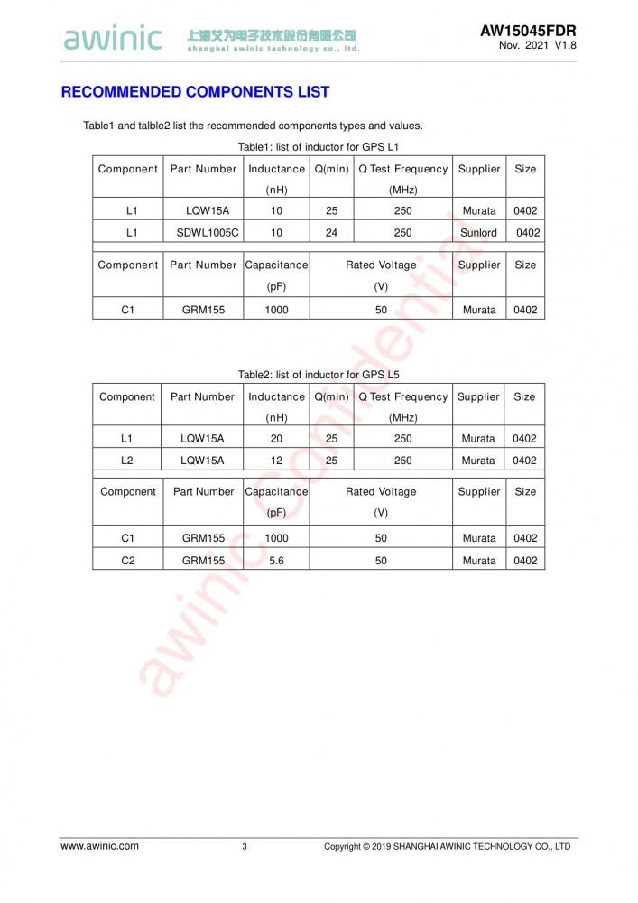AW15045FDR datasheet page 3