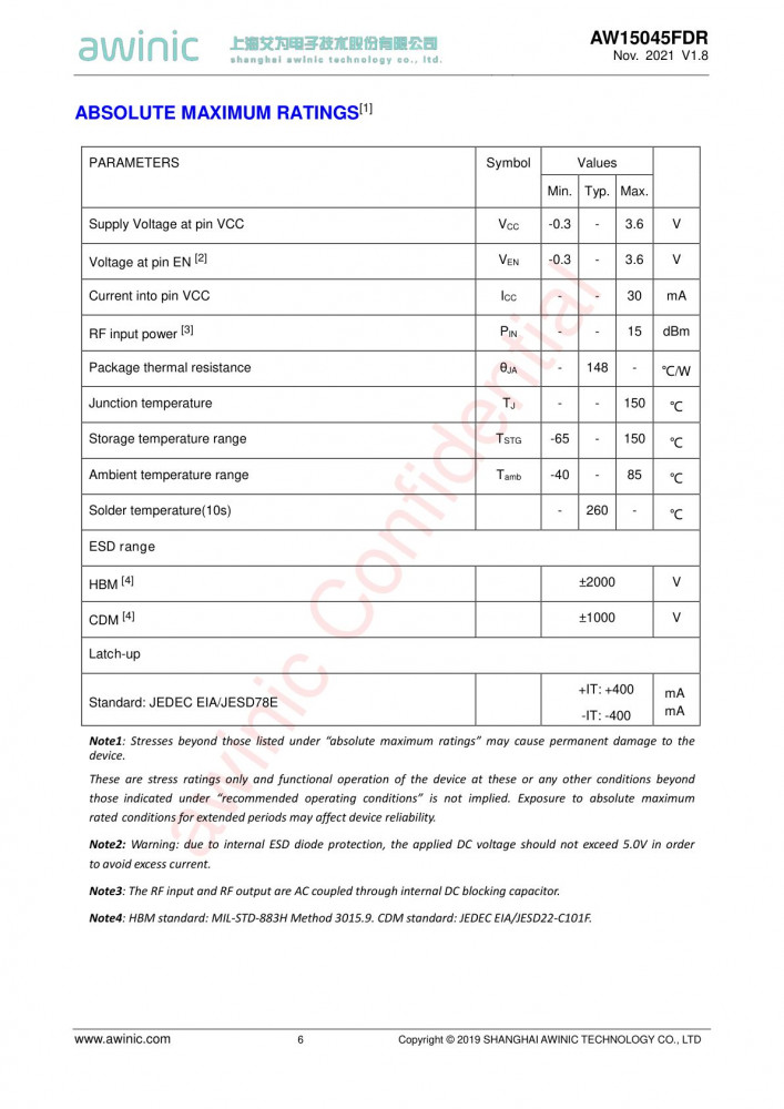 AW15045FDR datasheet page 6