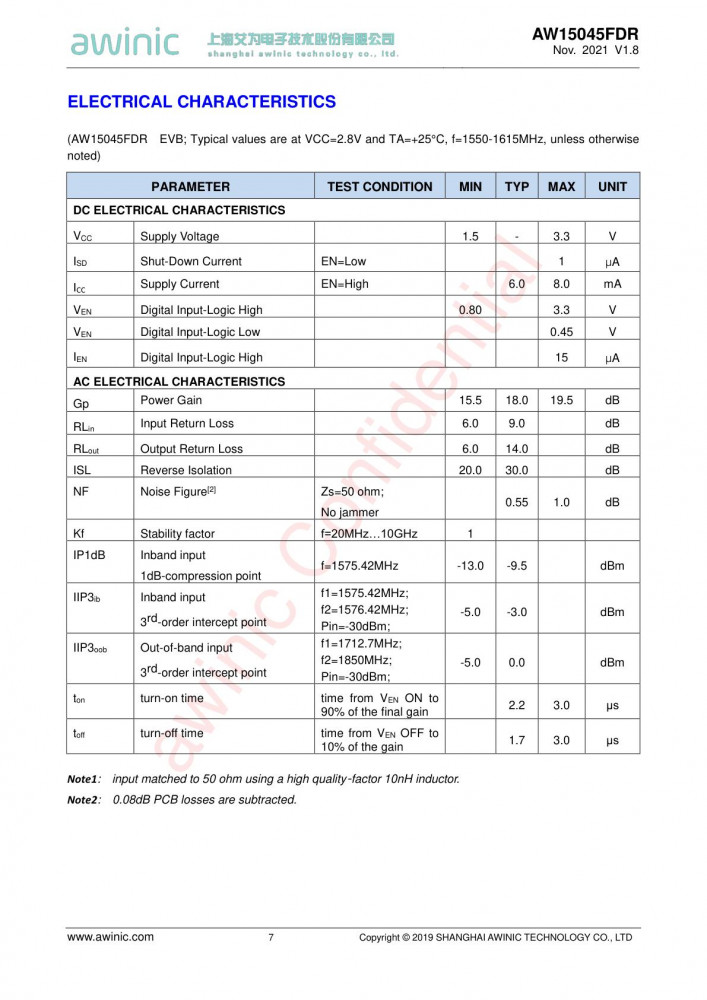 AW15045FDR datasheet page 7