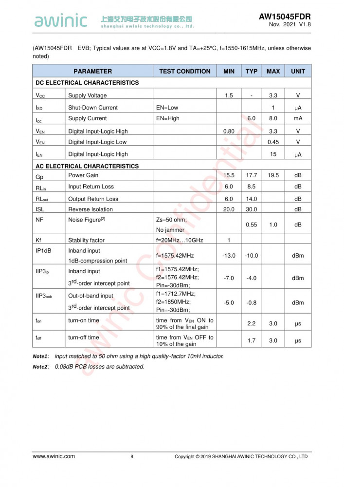 AW15045FDR datasheet page 8