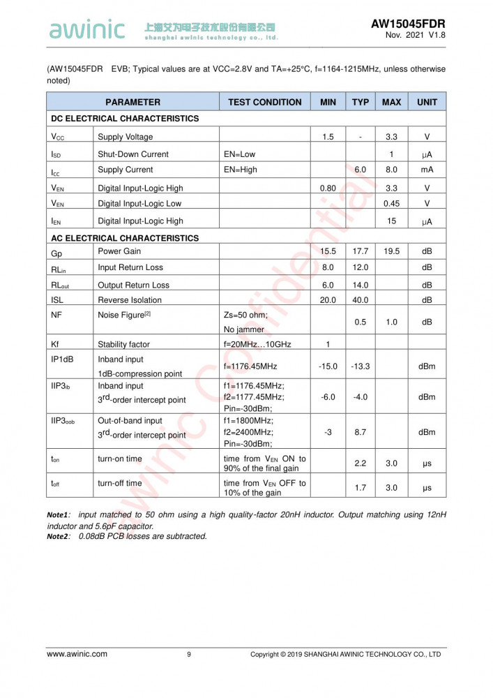 AW15045FDR datasheet page 9