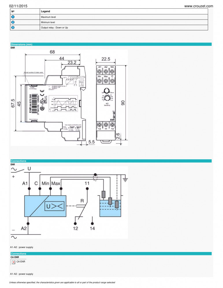 84870200 ENR product document, page 2