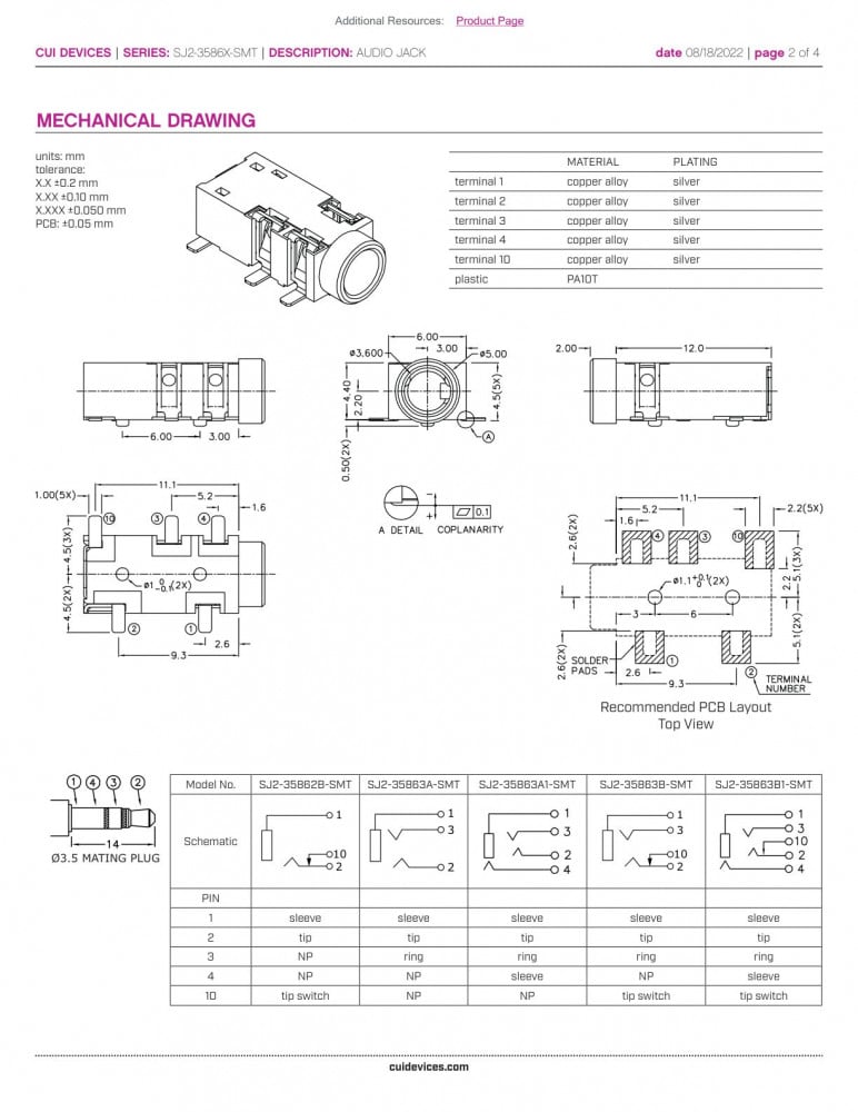 CUI SJ2-35863A1-SMT-TR datasheet page 2