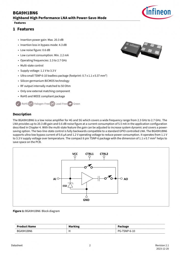 BGA9H1BN6 datasheet page 3