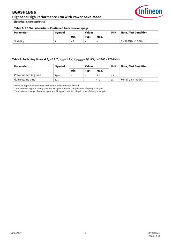BGA9H1BN6 datasheet page 6