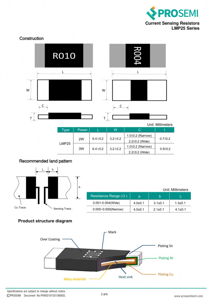 LMP25 technical document page 2