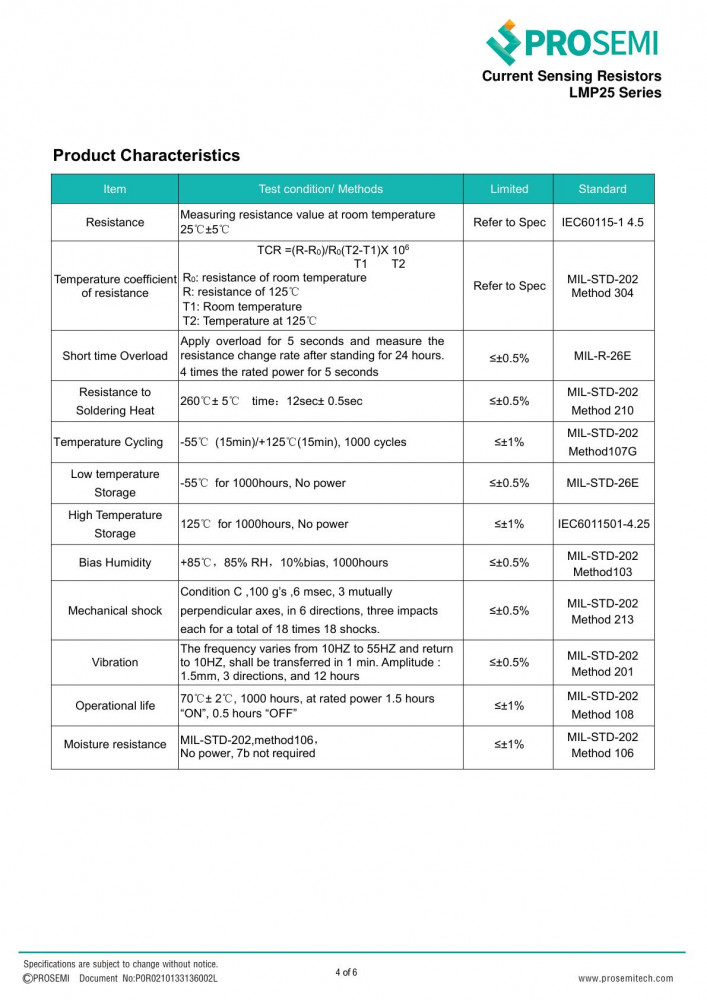 LMP25 technical document page 4