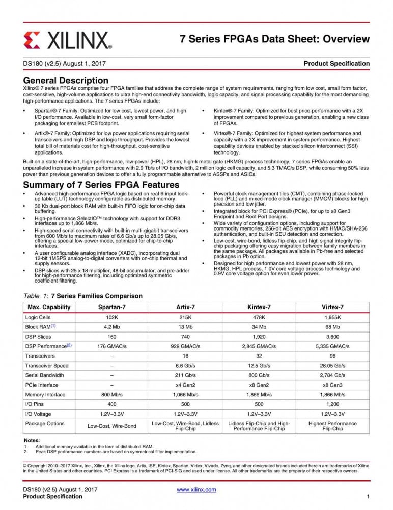 AMD Xilinx document page 1