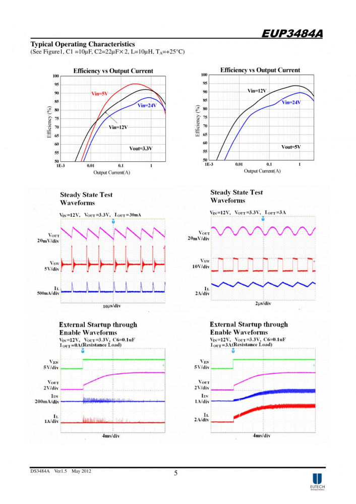 EUP3484A datasheet page 5
