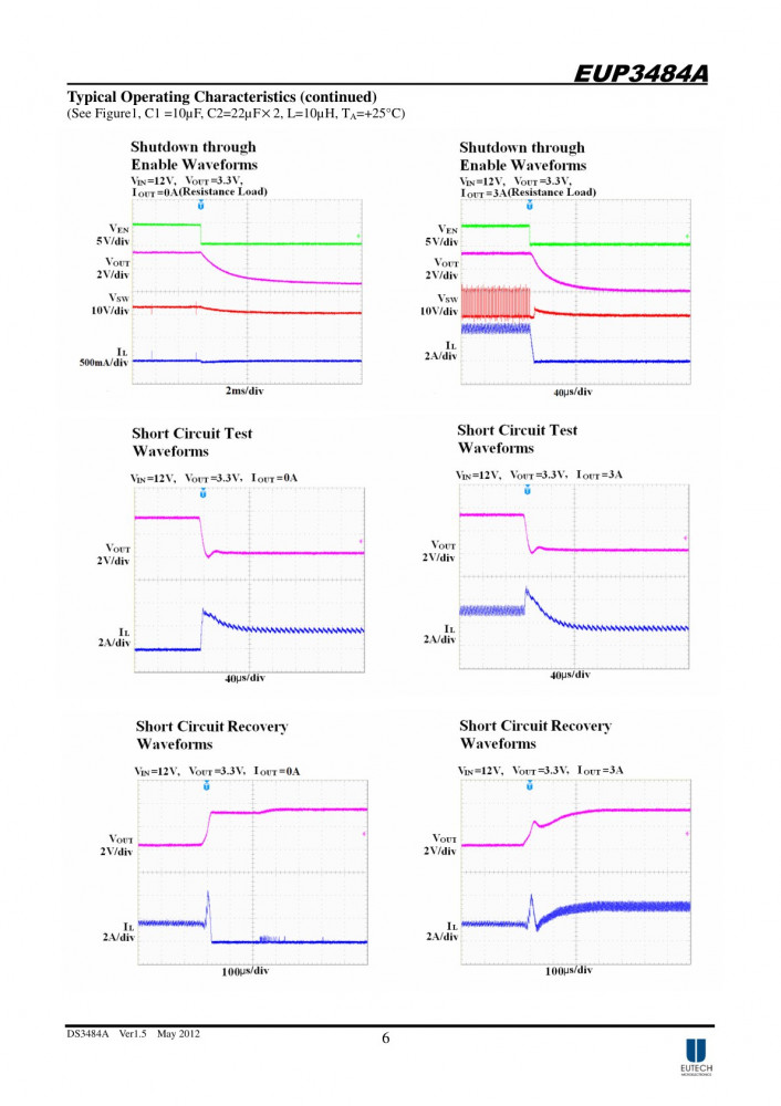 EUP3484A datasheet page 6