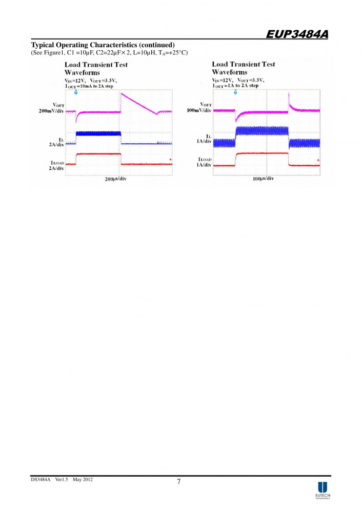 EUP3484A datasheet page 7