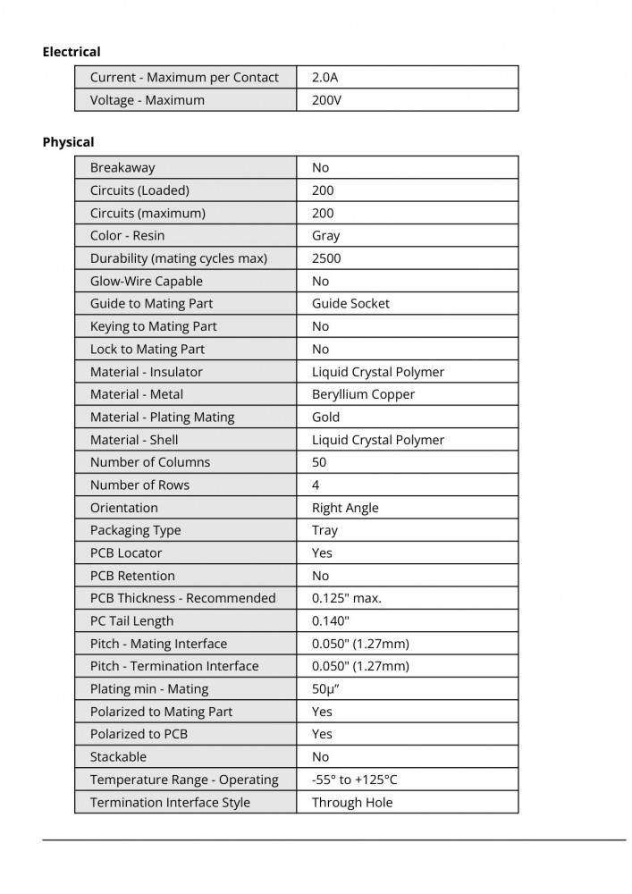 VSRAM technical document page 2