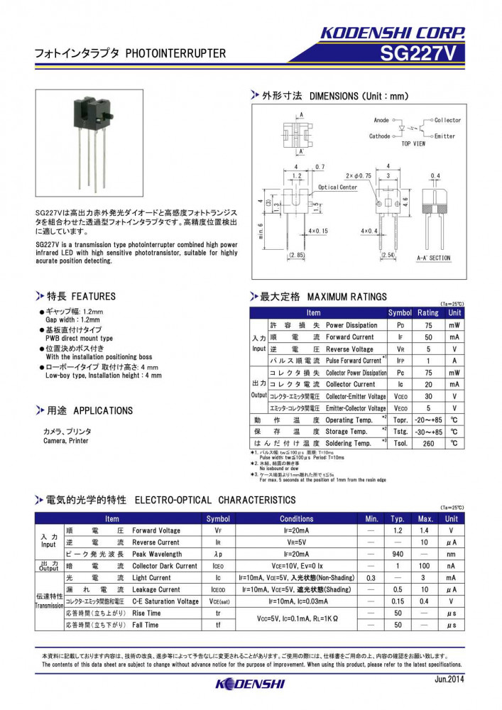 SG227V datasheet page 1