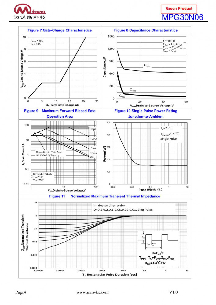 MPG30N06 datasheet page 4