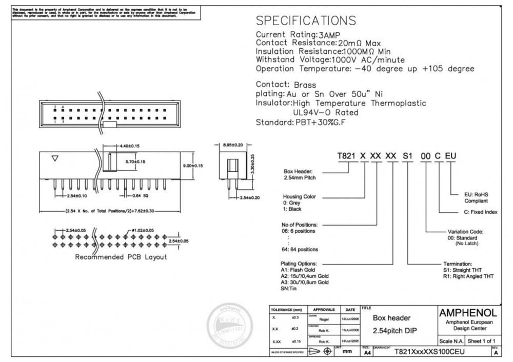 Amphenol T821114A1R100CEU technical drawing page 1