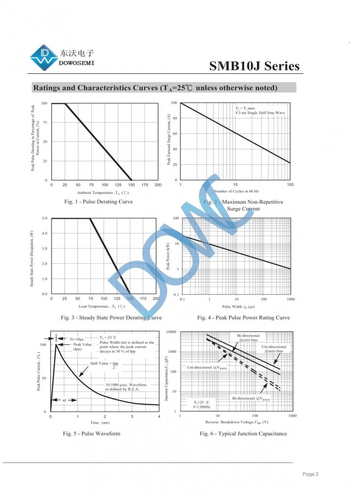 DOWO SMB10J24CA datasheet page 2