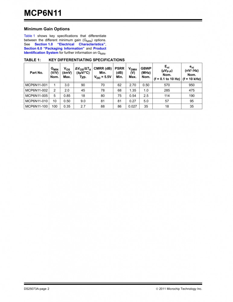 ARD00354 technical document page 2