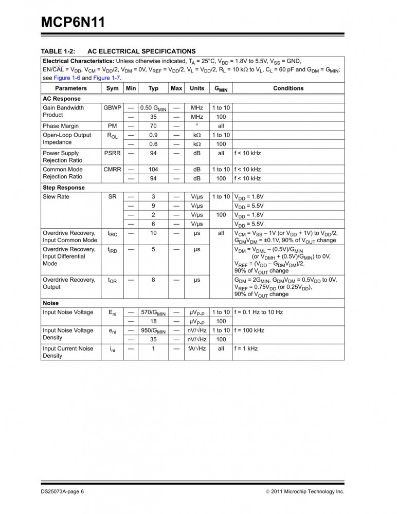 ARD00354 technical document page 6