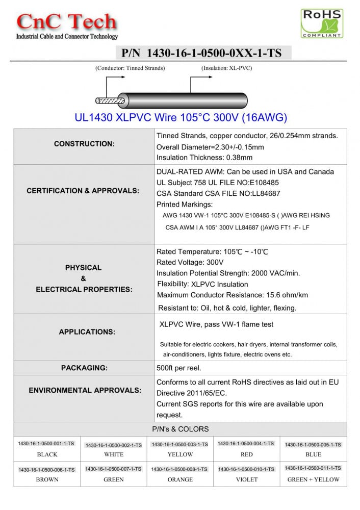 CNC Tech UL1430 wire technical document