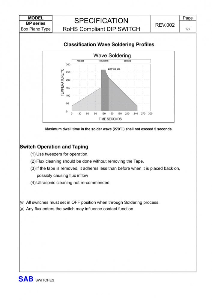 BIWIN BP series datasheet page 2