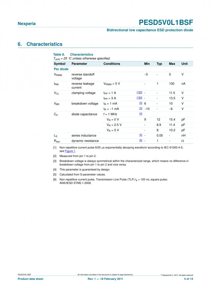 PESD5V0L1BSF datasheet page 4