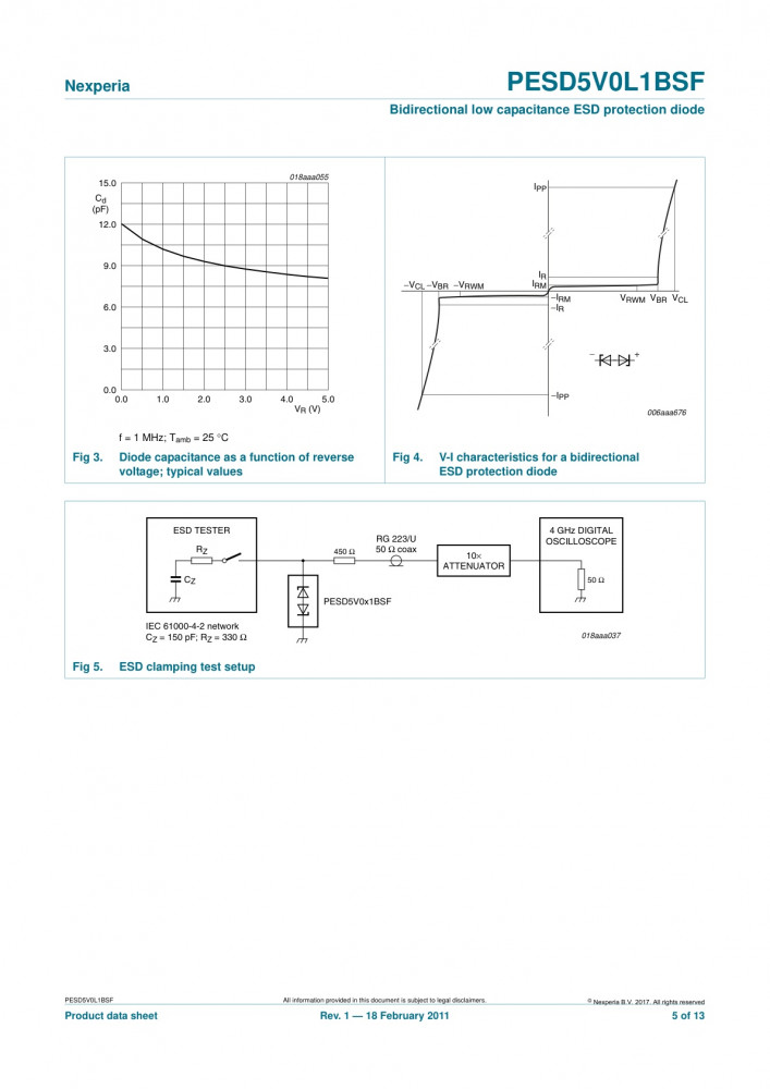 PESD5V0L1BSF datasheet page 5