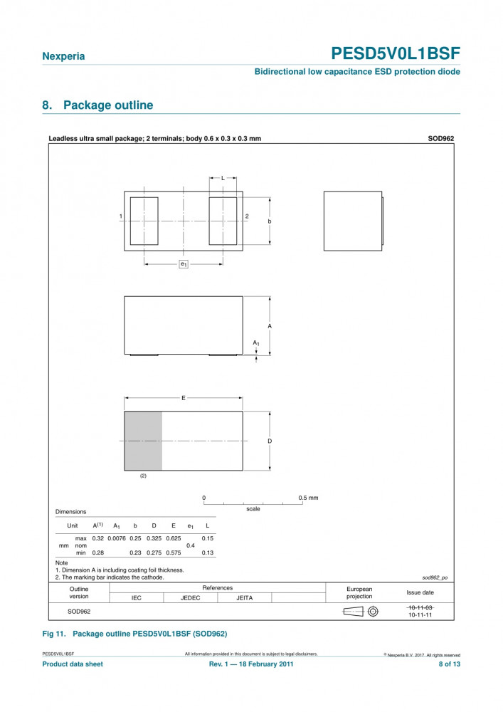 PESD5V0L1BSF datasheet page 8