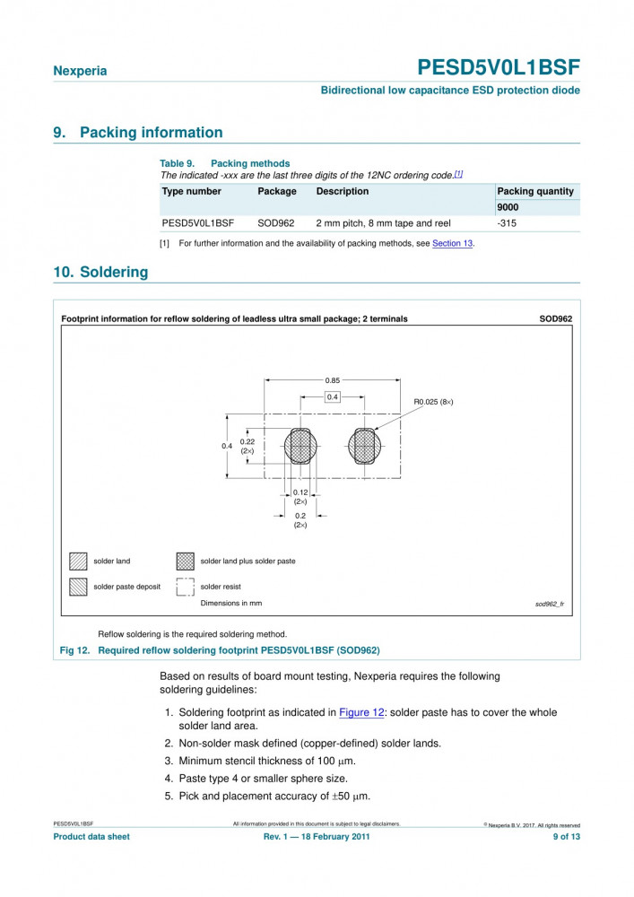 PESD5V0L1BSF datasheet page 9