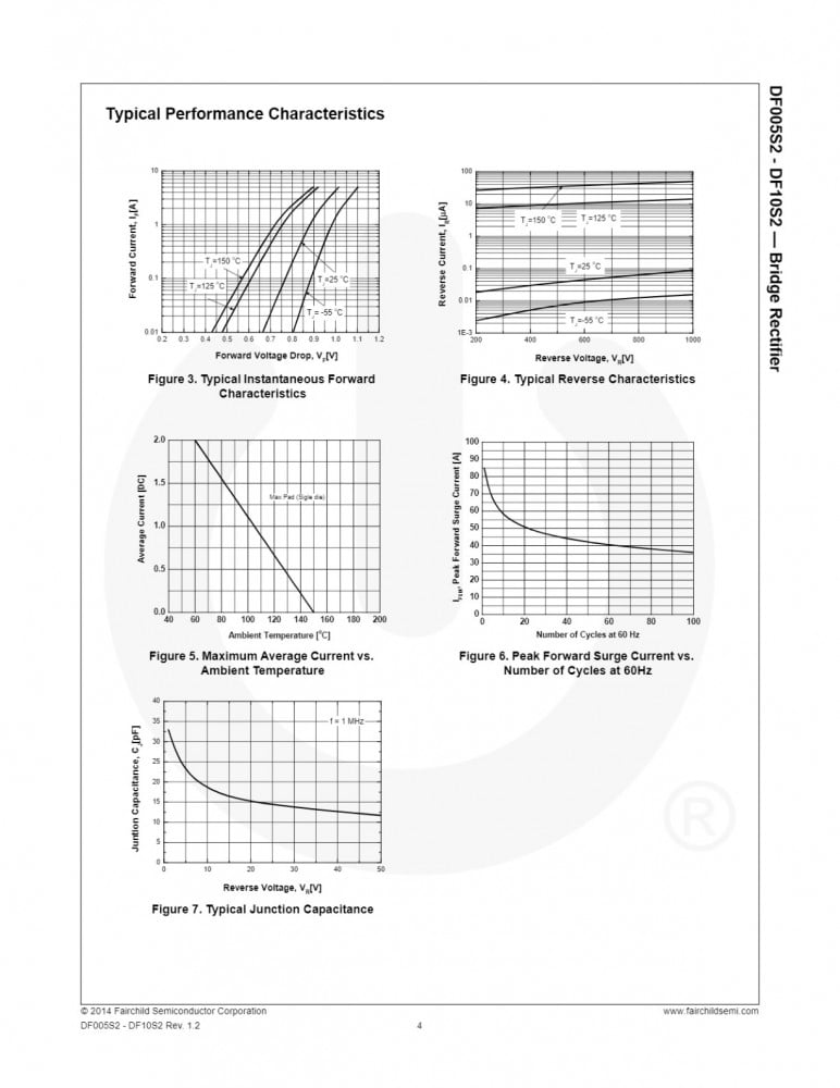 DF08S2 technical document page 4