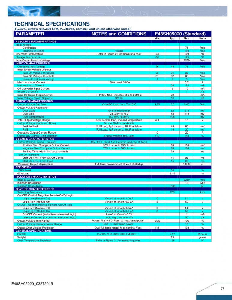 DELTA E48SH datasheet page 2