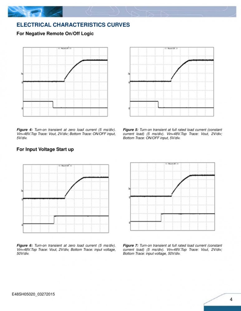 DELTA E48SH datasheet page 4