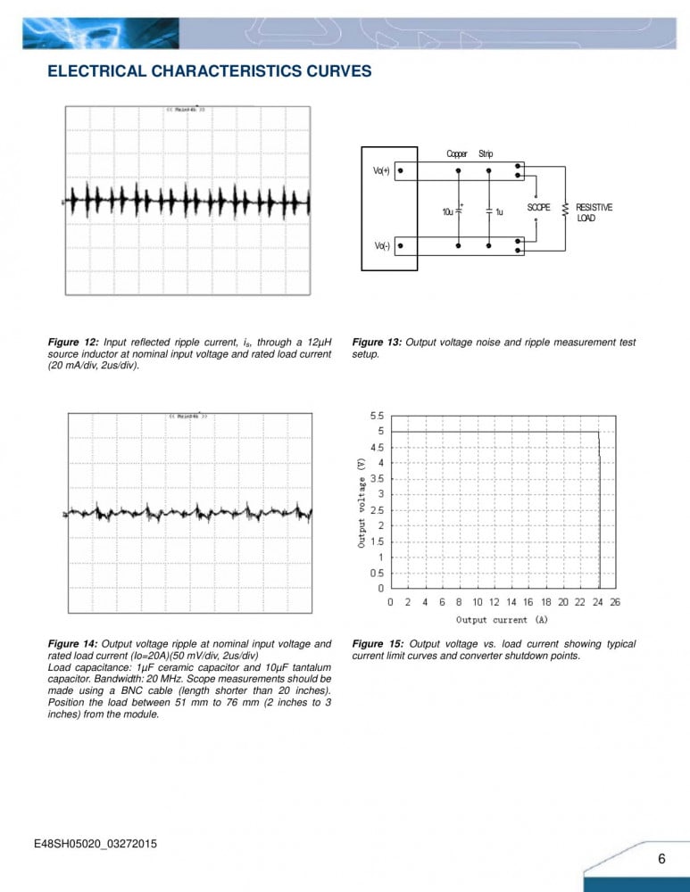 DELTA E48SH datasheet page 6