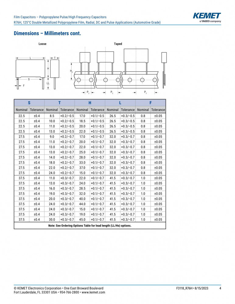 KEMET R76H datasheet page 4