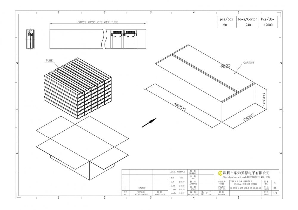 HCTL HC-TYPE-C-24P-CP1.0-5A-L9.25-01 technical document page 2