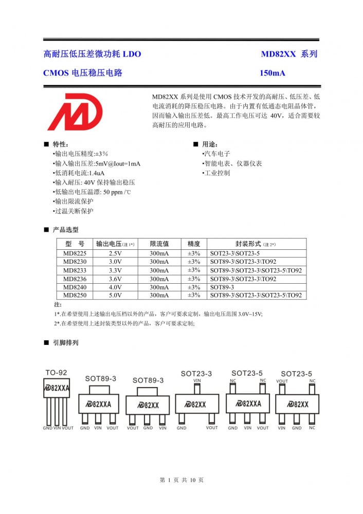 MD8250A datasheet page 1