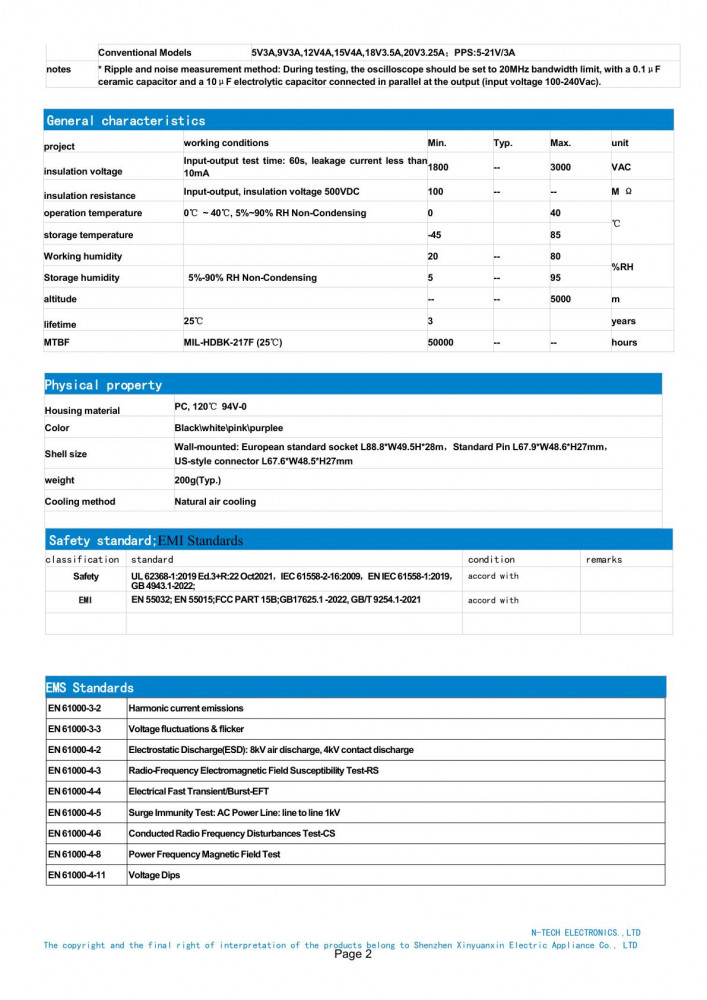 A065-UK technical document page 2