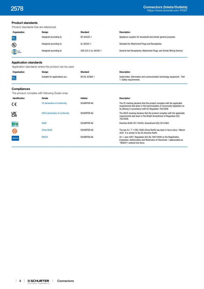 SCHURTER 6160.0124 datasheet page 2