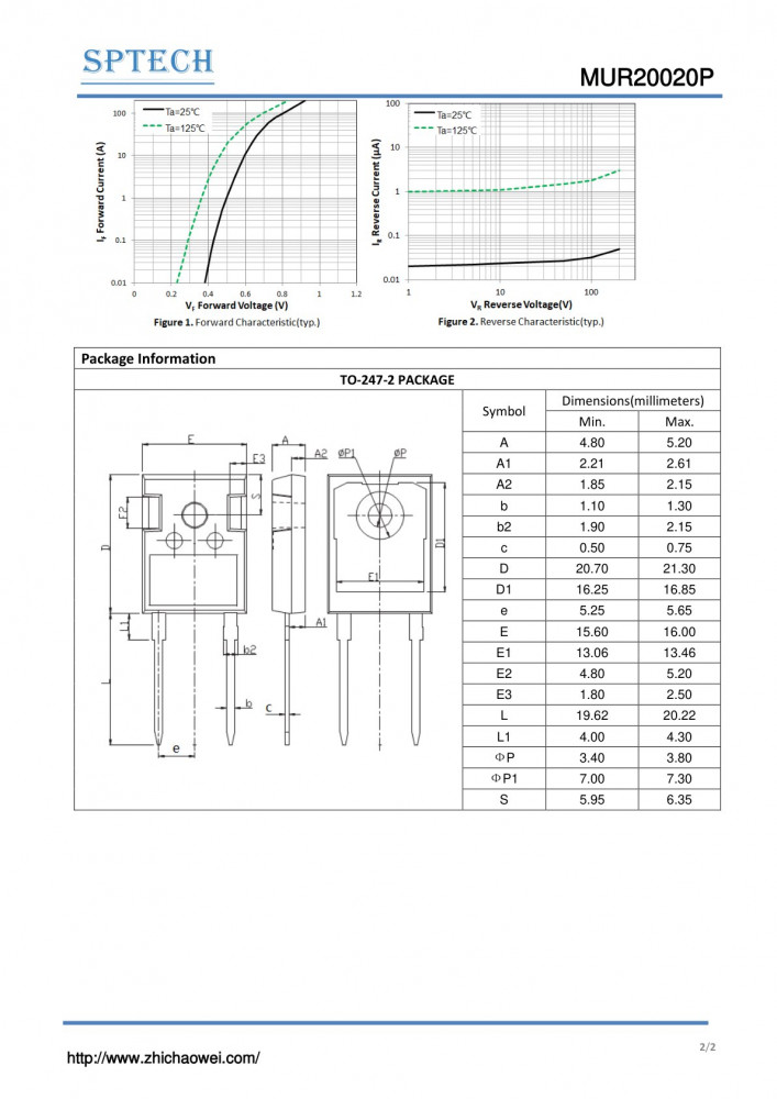 MUR20020P datasheet page 2