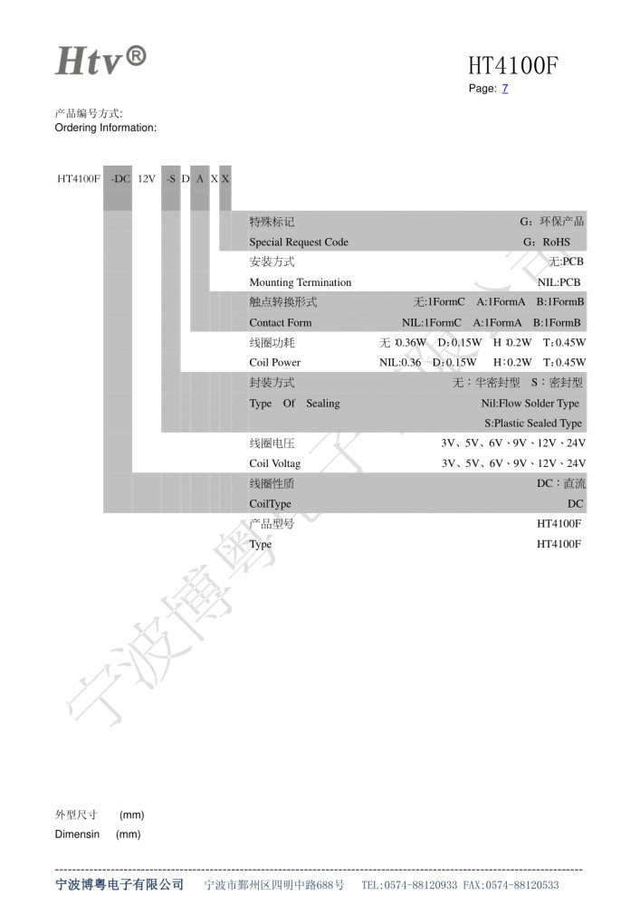 HT4100F approval document page 7
