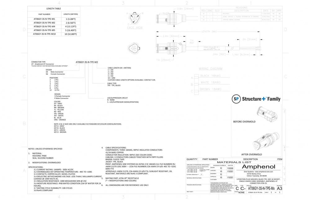 AT06GY-3S-N-TPE-M10 product document preview