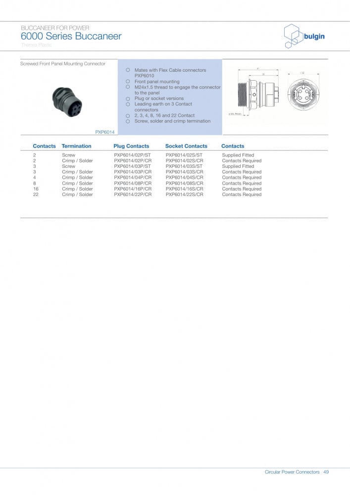 Bulgin 6000 Series documentation page 3
