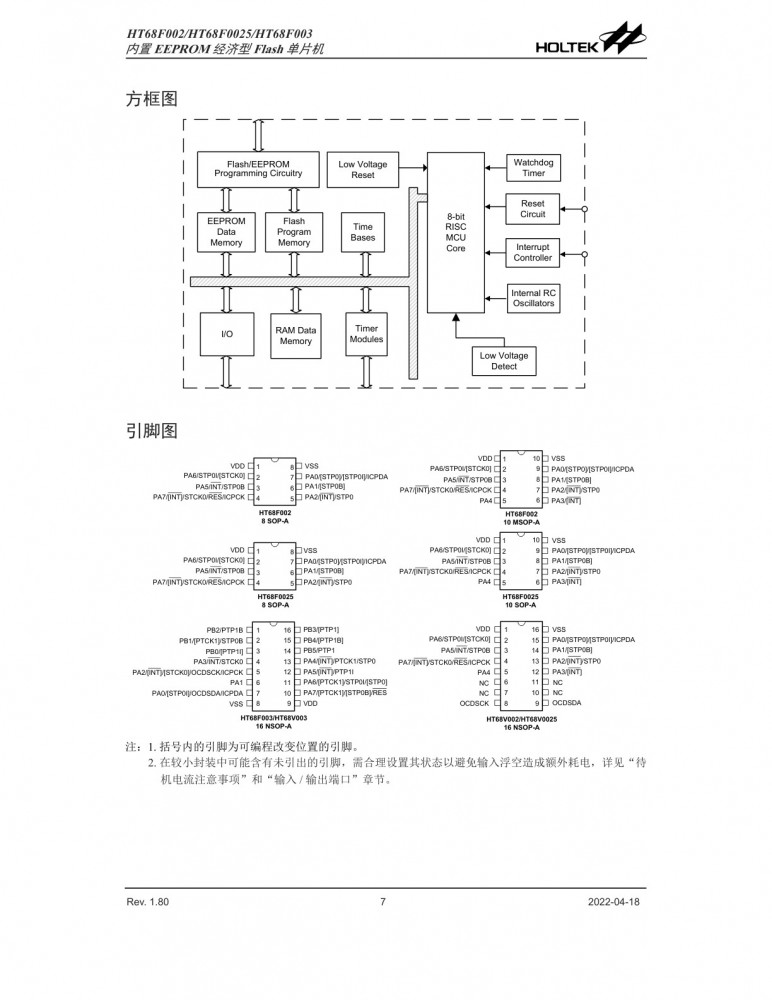 HT68F002 datasheet page 7