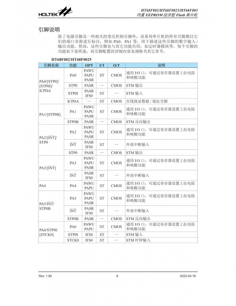 HT68F002 datasheet page 8
