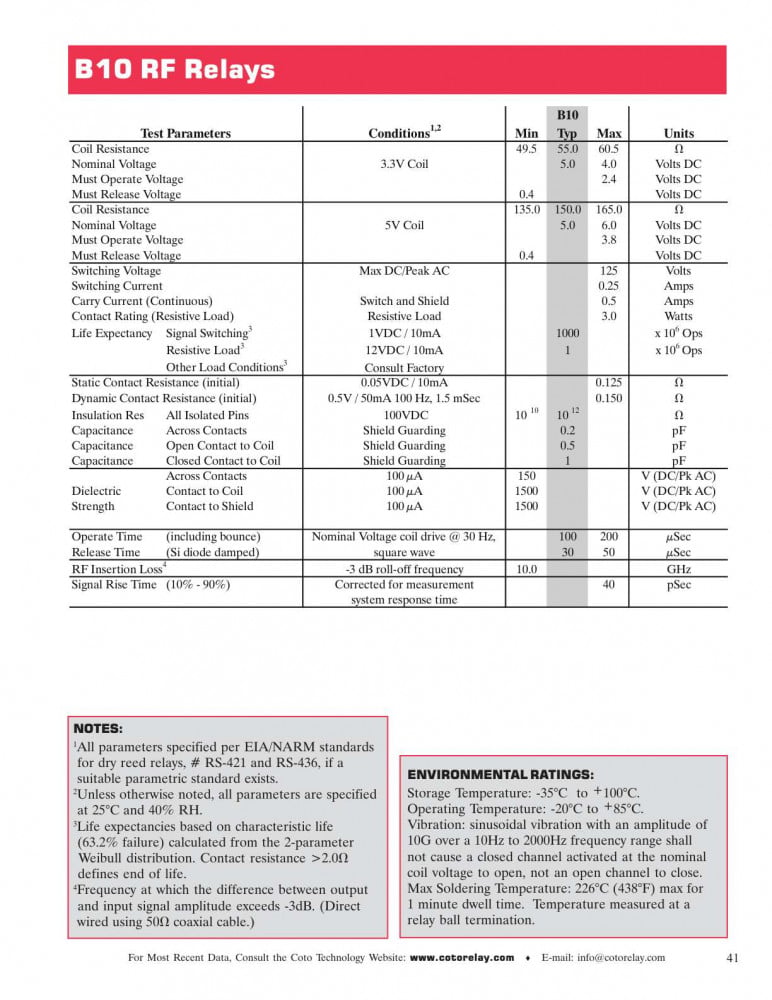 COTO B10 RF relay datasheet page 2